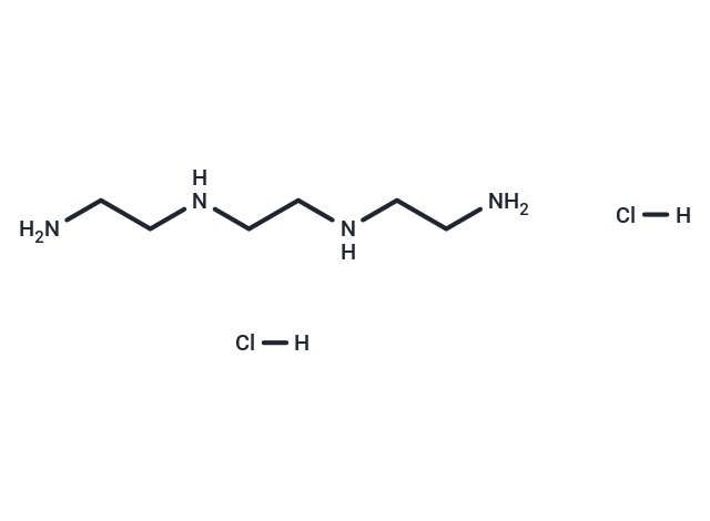 Trientine-2HCl | Inhibitor | TargetMol