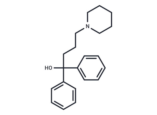 Diphenidol | Inhibitor | TargetMol