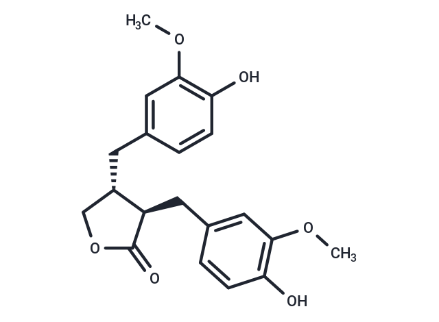 Matairesinol | ATPase | p38 MAPK | ROS | TargetMol