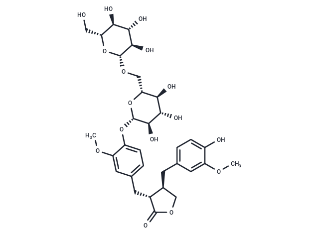 Matairesinol 4′-O-β-D-glucopyranoside | Inhibitor | TargetMol