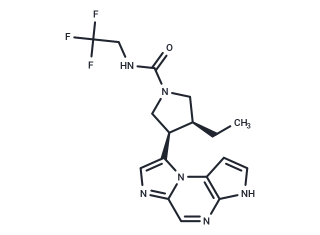 Upadacitinib | JAK | TargetMol
