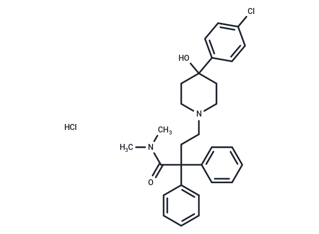 Loperamide hydrochloride | Autophagy | Opioid Receptor | TargetMol