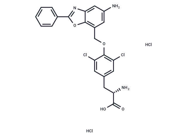 JPH203 dihydrochloride | Inhibitor | TargetMol
