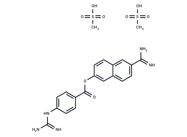 Nafamostat mesylate | Apoptosis | Serine Protease | SARS-CoV | Serine ...