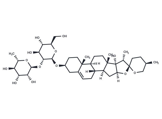 Polyphyllin VI | 重楼皂苷VI | TargetMol