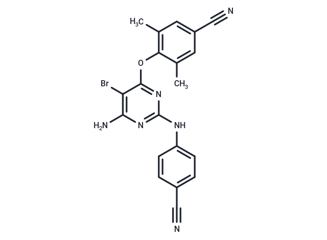Etravirine | Reverse Transcriptase | HIV Protease | TargetMol