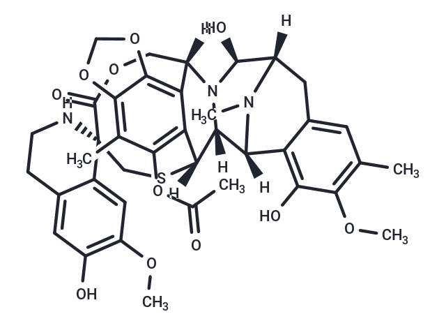 Trabectedin | Reactive Oxygen Species | Apoptosis | TargetMol
