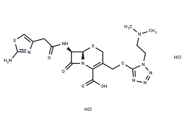 Cefotiam hydrochloride | Antibacterial | Antibiotic | TargetMol