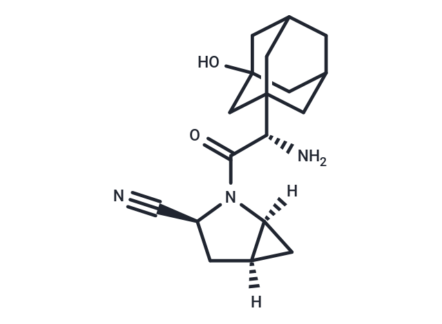 Saxagliptin | DPP-4 | Proteasome | TargetMol