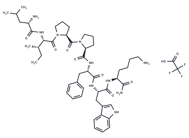 Cardiotoxin Analog (CTX) IV (6-12) TFA | Inhibitor | TargetMol