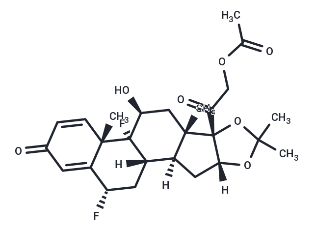 Fluocinonide | Glucocorticoid Receptor | TargetMol