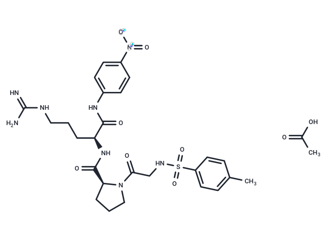 N-(p-Tosyl)-GPR-pNA acetate | Inhibitor | TargetMol
