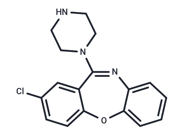Amoxapine | GlyT | TargetMol