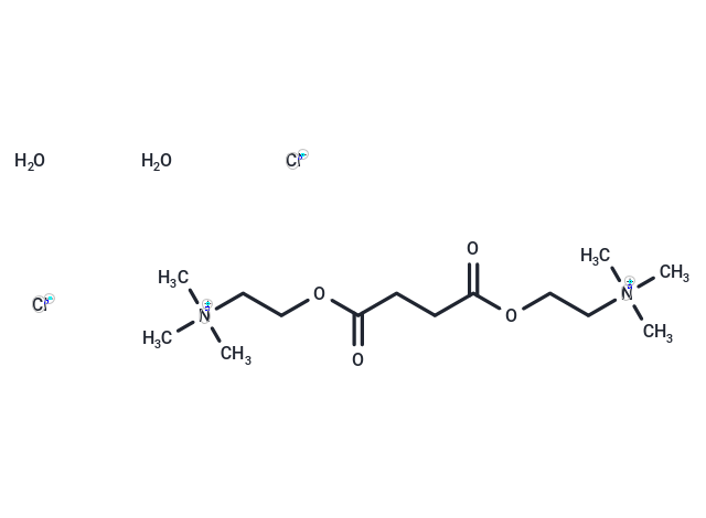Succinylcholine Chloride Dihydrate | AChR | TargetMol