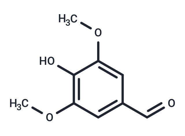 syringaldehyde | COX | TargetMol