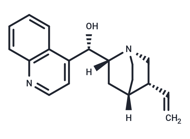 Cinchonine | Apoptosis | Parasite | P-gp | TargetMol