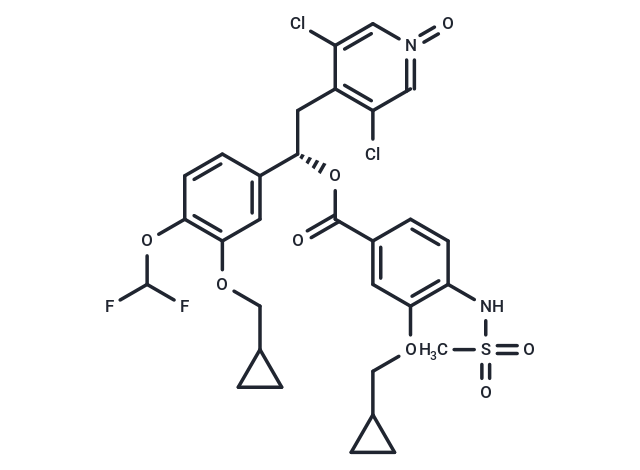 Tanimilast | PDE | TargetMol