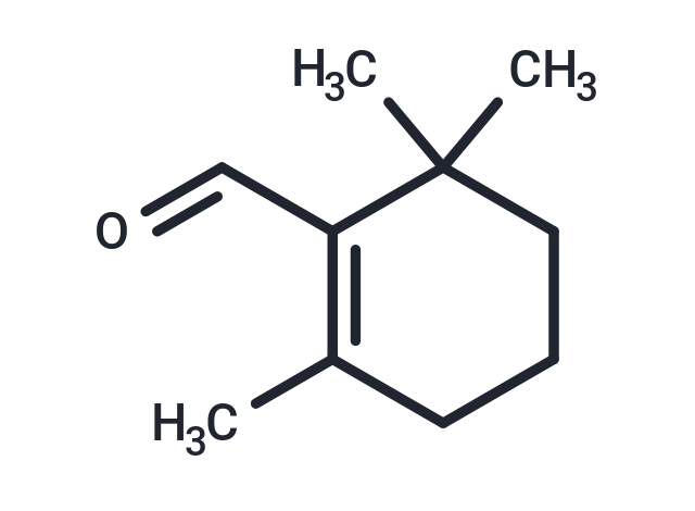 β-Cyclocitral | Inhibitor | TargetMol