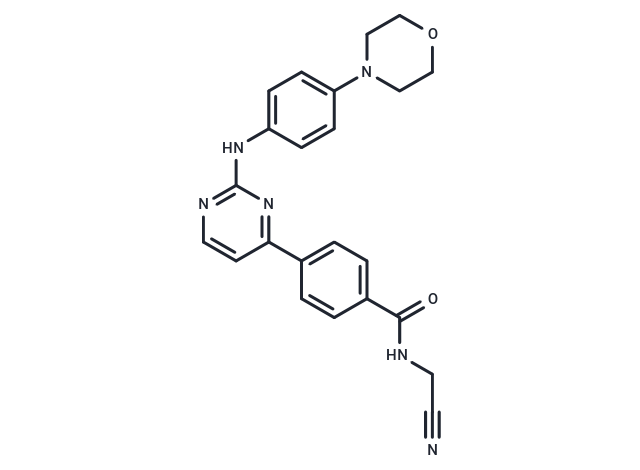 Momelotinib | Apoptosis | JAK | Autophagy | TargetMol