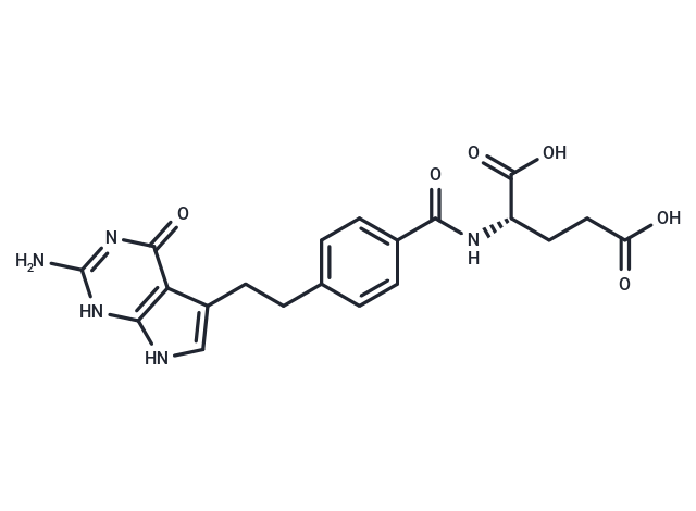 Pemetrexed | DNA/RNA Synthesis | DHFR | Antifolate | Autophagy | TargetMol