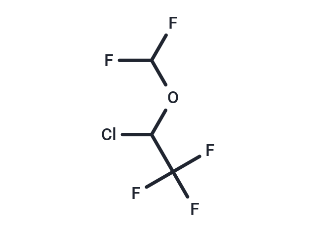 Isoflurane | Inhibitor | TargetMol
