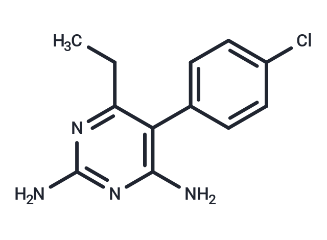 Pyrimethamine | Antifolate | Parasite | DHFR | TargetMol