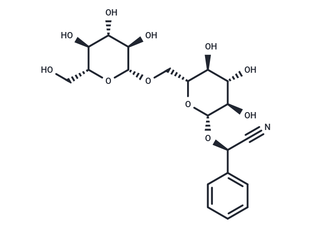 Amygdalin | Inhibitor | TargetMol