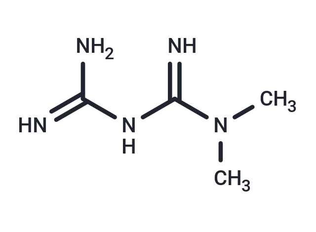 Metformin | Mitophagy | AMPK | Autophagy | TargetMol