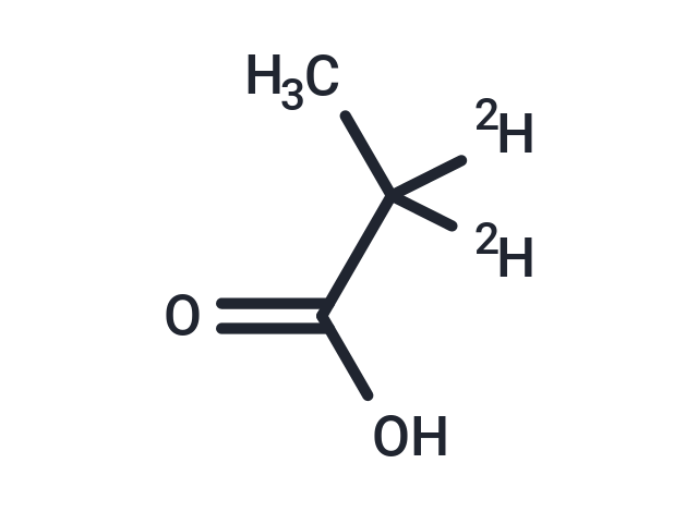 Propionic-2,2-d2 acid | TargetMol