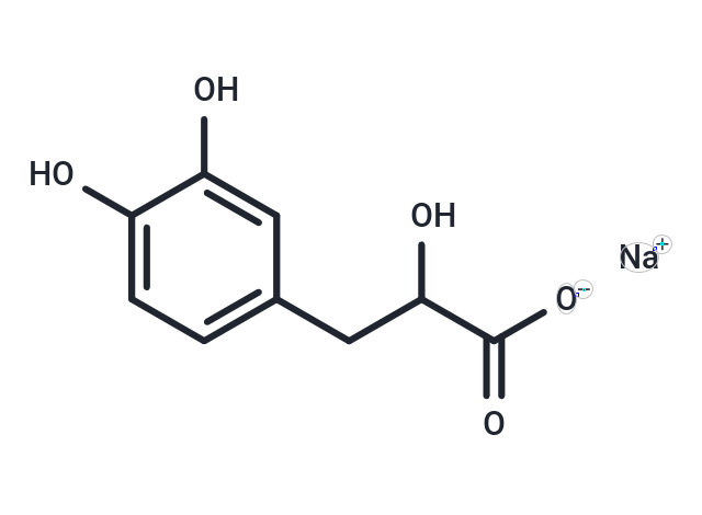 Danshensu sodium salt | P450 | Autophagy | TargetMol