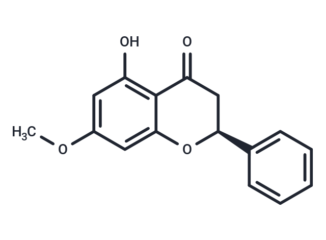 Pinostrobin | Beta Amyloid | Serine/threonin kinase | TNF | IL Receptor ...