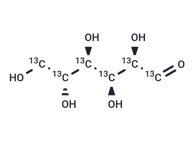 Carbon-13 Labeled Compounds | 同位素标记化合物 | Isotope | TargetMol