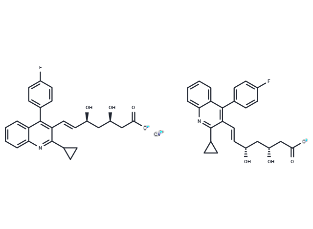 Pitavastatin calcium | HMG-CoA Reductase | Mitophagy | TargetMol
