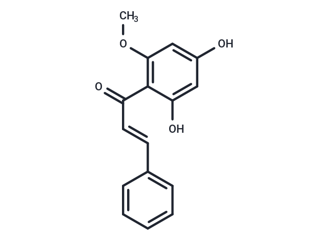 (E)-Cardamonin | TRP/TRPV Channel | Apoptosis | TargetMol