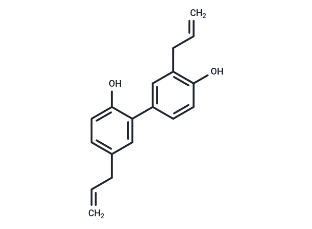 Honokiol | Akt | Autophagy | MEK | ERK | HCV Protease | TargetMol