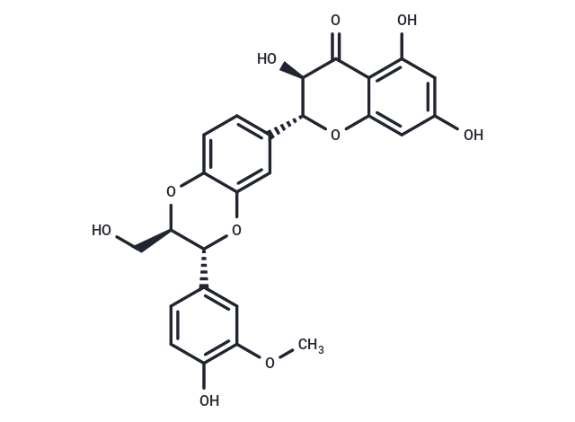 Silibinin | Reactive Oxygen Species | Autophagy | TargetMol