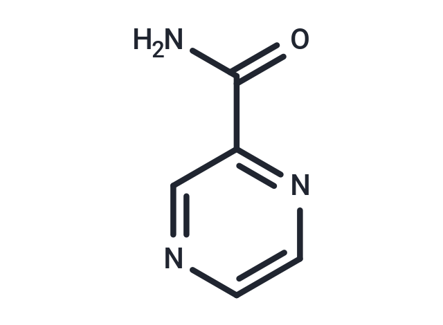 Pyrazinamide | Antibiotic | Fatty Acid Synthase | TargetMol