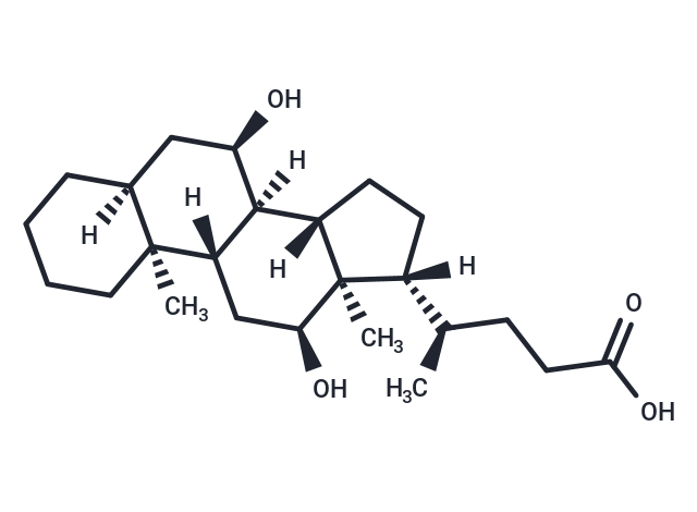 Isodeoxycholic Acid | Antibacterial | Chloride channel | TargetMol