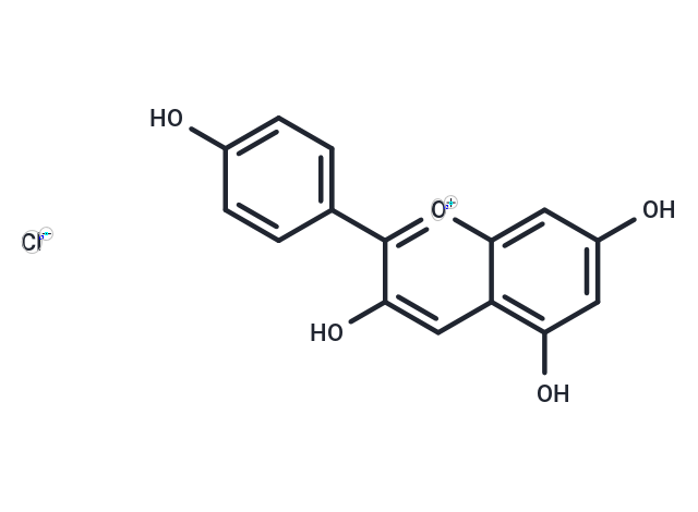 Pelargonidin chloride | Nrf2 | NO Synthase | ROS | TargetMol