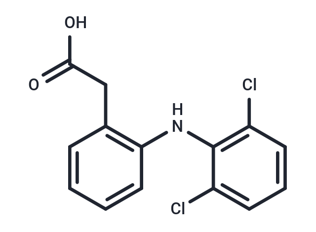 Diclofenac | COX | Apoptosis | TargetMol