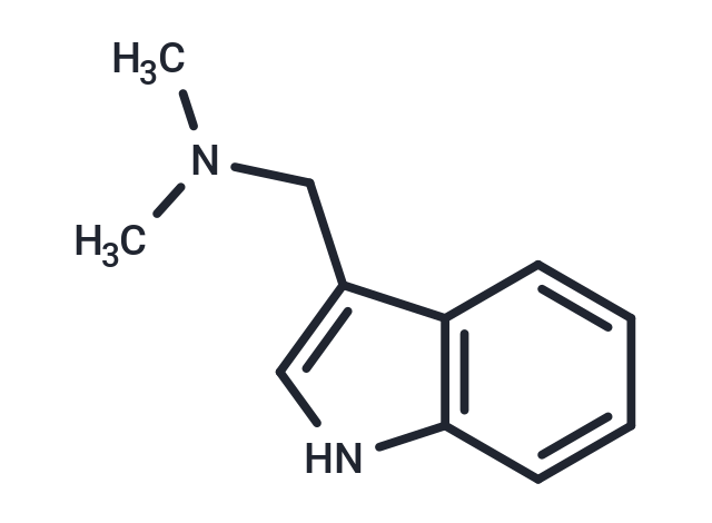 Gramine | Reverse Transcriptase | Adiponectin receptor | TargetMol