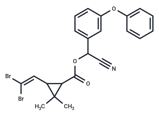 Deltamethrin | TargetMol
