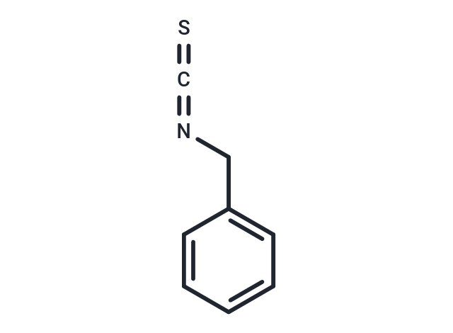 Benzyl isothiocyanate | Antibiotic | Antibacterial | TargetMol