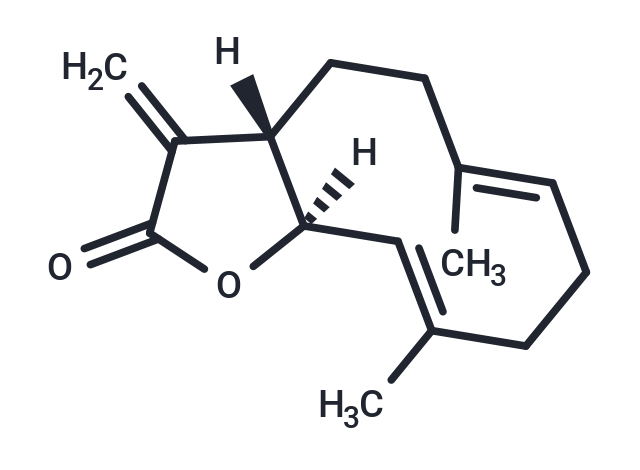 Costunolide | Endogenous Metabolite | Telomerase | TargetMol
