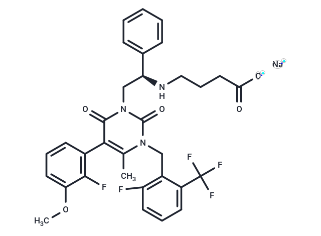 Elagolix sodium | GNRH Receptor | TargetMol