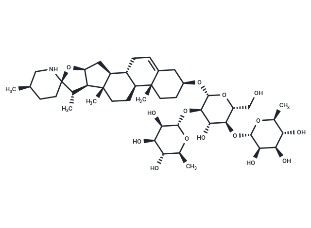 Solamargine | Apoptosis | p38 MAPK | P-gp | STAT | TargetMol