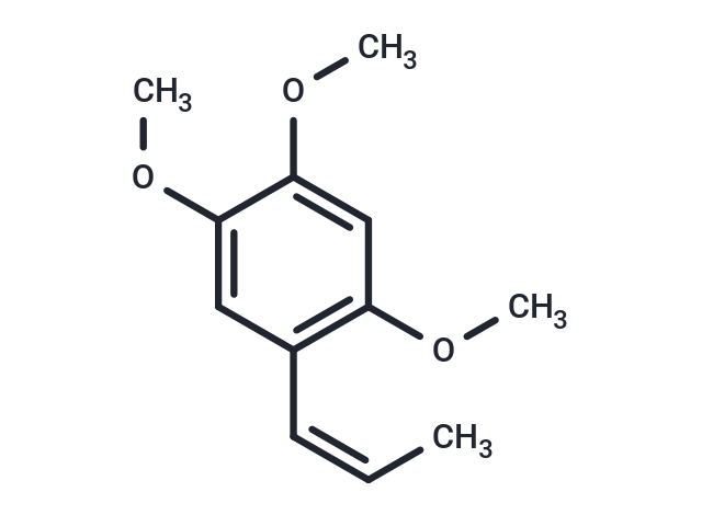 beta-Asarone | NF-κB | JNK | TargetMol