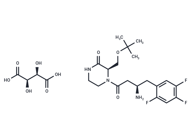 Evogliptin tartrate | DPP-4 | TargetMol