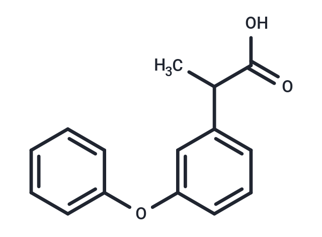 Fenoprofen | TargetMol