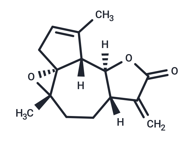 Arglabin | NOD | Transferase | NOD-like Receptor (NLR) | TargetMol